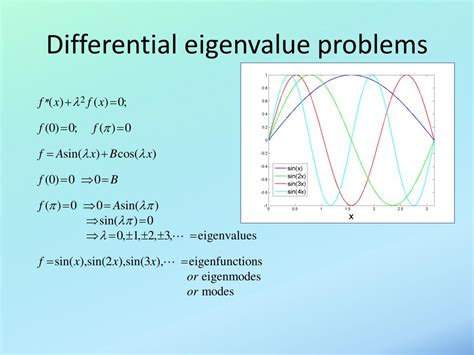 Ppt Order Different From Syllabus Univariate Calculus Multivariate Calculus Linear Algebra