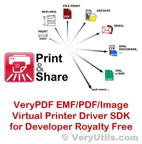 emf pdf image virtual printer driver sdk convert print jobs to tiff