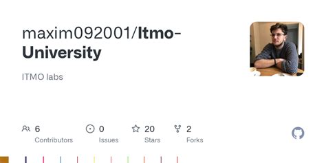 GitHub Maxim Itmo University ITMO Labs