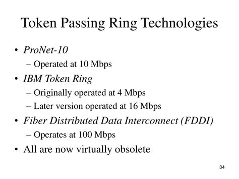 Ppt Lan Technologies And Network Topology Powerpoint Presentation