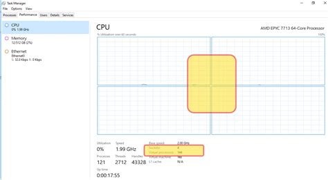 64 Cores Per Numa Node Limit In Microsoft Sql Server Recommendation For Efficiently Allocating