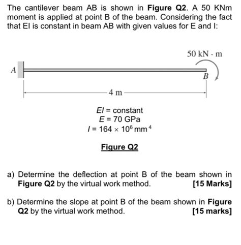 Solved The Cantilever Beam Ab Is Shown In Figure Q2 A 50