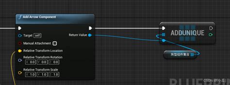 Unreal Engine 4 Slg阵型创建学习笔记ue4箭头组件排列 Csdn博客