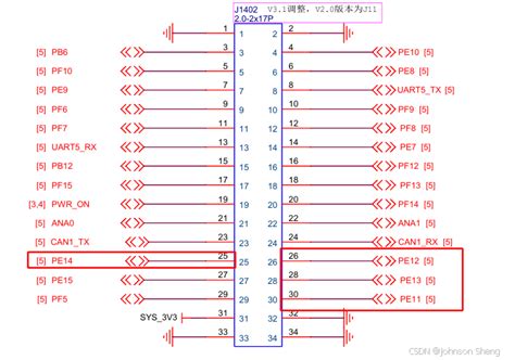 Stm32mp157a Fsmp1a单片机移植linux系统spi总线驱动stm32mp157 Linux Spi Oled 驱动 Csdn博客