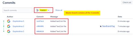 Create Branch From A Particular Commit Bitbucket Gopis Portal