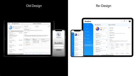 IBM TRIRIGA App Re Design On Behance