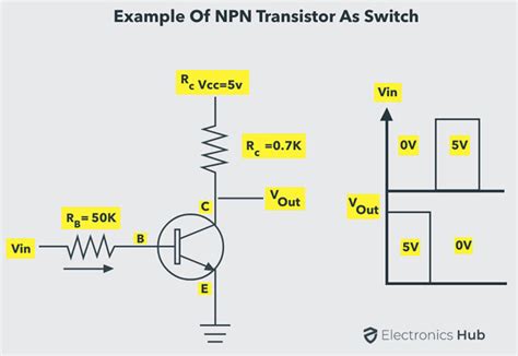 Npn Transistor As Switch Circuit At Christian Packham Blog
