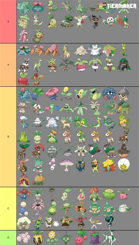 Grass Types Ranked Arceus Is Always Ranked At The Bottom Cause I Dont