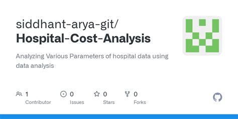 Github Siddhant Arya Githospital Cost Analysis Analyzing Various