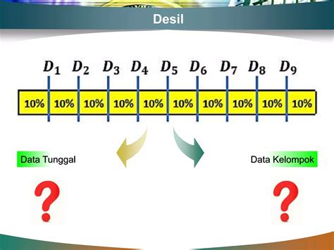 Desil Dan Persentilpptx