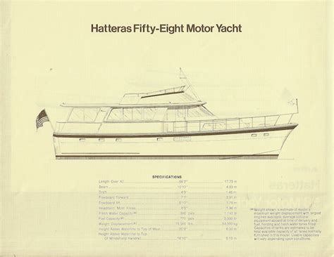 Hatteras 58 Motor Yacht Specification Brochure Sailinfo I