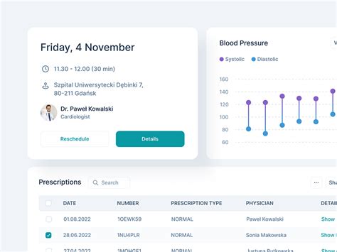E Pulse Personal Health Record By Kadir Can Mercan On Dribbble