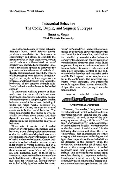 22 Aba Intraverbals Ideas Verbal Behavior Behavior Analysis Aba