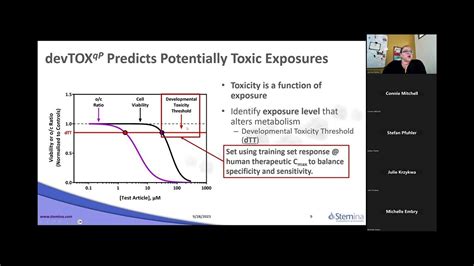 Bsc Am2023 Dart Devtox Assay Msjessica Palmer Stemina Youtube