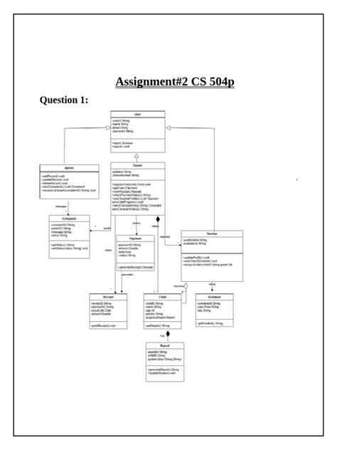 Cs504 2 Assingment Pdf