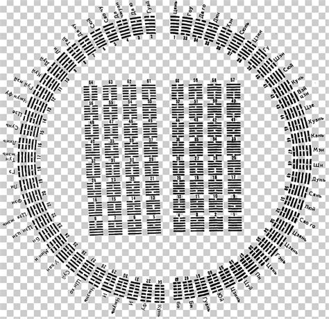 I Ching Binary Number Hexadecimal Png Clipart Angle Area Circle