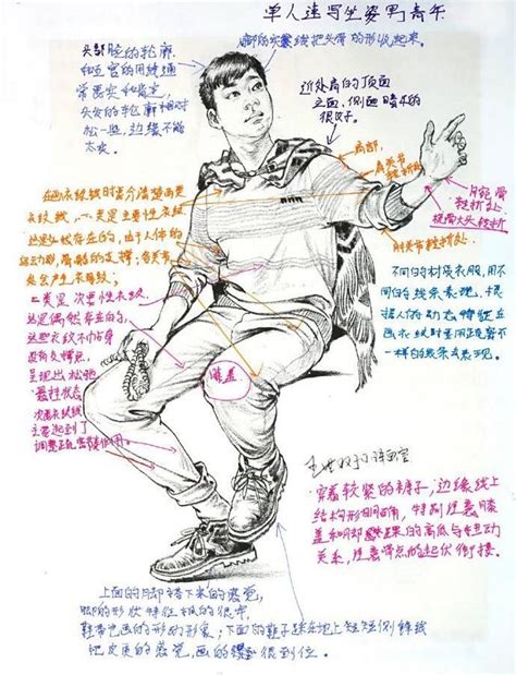 單人速寫手稿 每日頭條