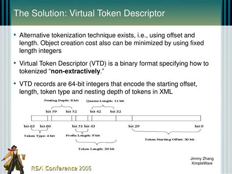 Ppt Xml Security Processing With Vtd Xml Powerpoint Presentation