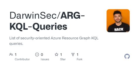 Github Darwinsecarg Kql Queries List Of Security Oriented Azure