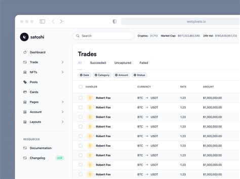 Datatable Designs Themes Templates And Downloadable Graphic Elements