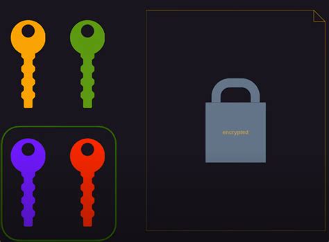 unmoved centre nixos secrets management