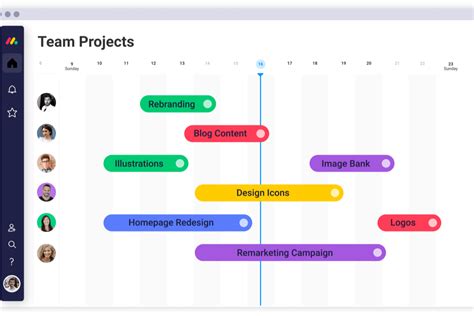 Vs Jira Comparison And Expert Reviews For 2025