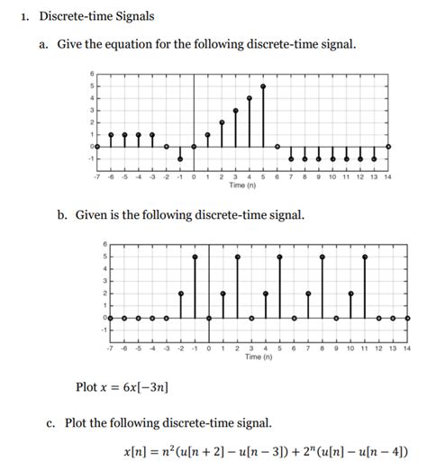 Solved Discrete Time Signals A Give The Equation For The Chegg Com
