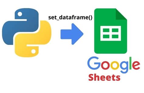 Toexcel To Write Pandas Dataframe Data To Excel File