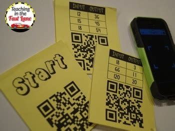 Input Output Tables Patterns Stations Teaching In The Fast Lane