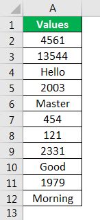 How To Use COUNT Formula In Excel Step By Step With Example