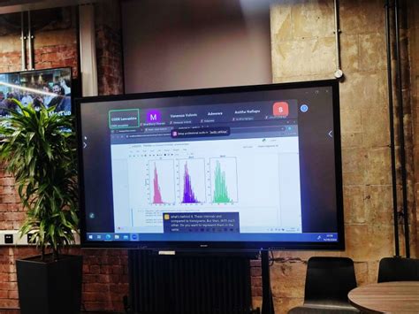 Pokémon Python Pokémon Python Codelancashire Pokemongo Python Dataanalysis Techskills