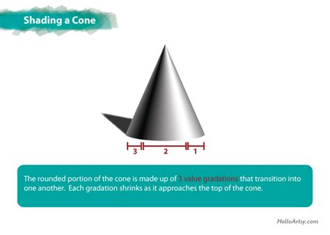 Shaded Triangular Cone