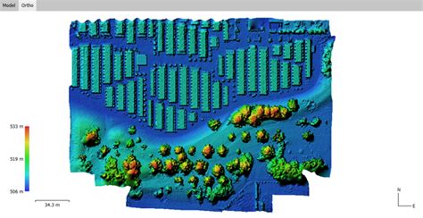 Advanced Remote Sensing Portfolio Simon Meyer