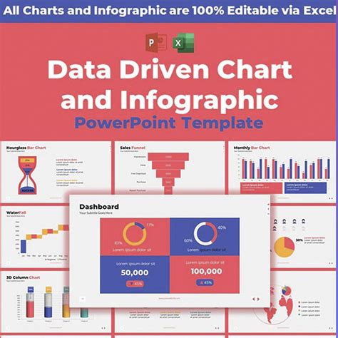 data driven chart and infographic powerpoint template excel data