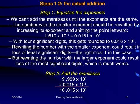 Ppt Floating Point Arithmetic Powerpoint Presentation Free Download