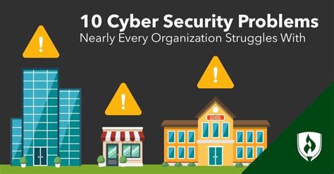 10 Cyber Security Problems Nearly Every Organization Struggles With