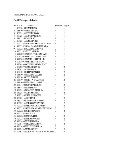 Mas Bustanul Ulum Pdf