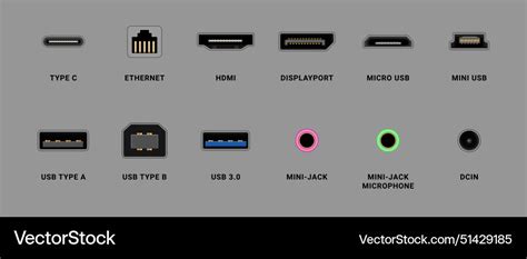 Computer Ports Of Different Types Connectors Vector Image