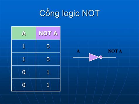 PPT Tài liệu tham khảo Kỹ thuật vi xử lý Văn Thế Minh NXB Giáo dục PowerPoint