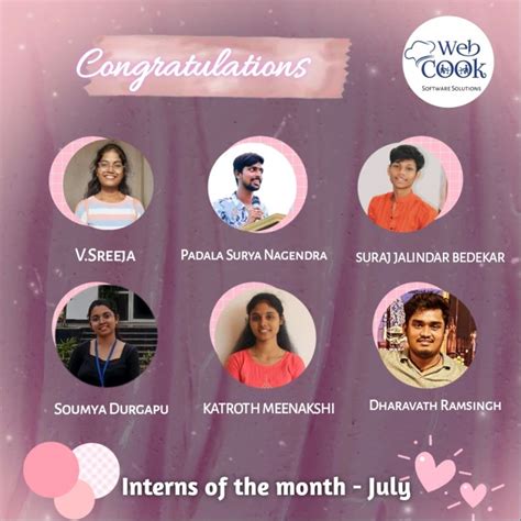 Webcook Software Solutions On Linkedin Webcookinternship Hiringinterns Careergrowth Joinus