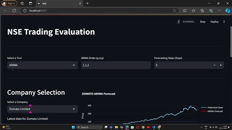 Version 2 An Interactive Python Based Platform For Stock Analysis And