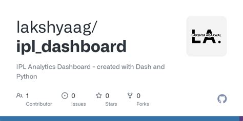 Github Lakshyaag Ipl Dashboard Ipl Analytics Dashboard Created With Dash And Python