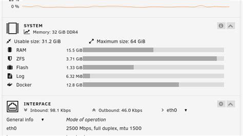 What Does This Memory Usage Graphics Want To Tell Me General Support Unraid