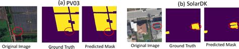 Figure 1 From Solar Panel Segmentation Self Supervised Learning Solutions For Imperfect