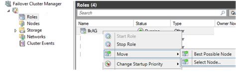 Sql Server Availability Group Failover Process Database Tutorials