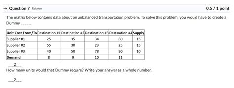 Solved The Matrix Below Contains Data About An Unbalanced