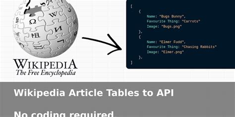 Sheet2api Turn Any Spreadsheet Into An Api Product Hunt