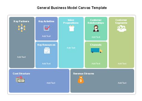 Business Model Canvas Template Word