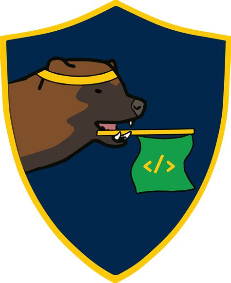 W F Welcome To My Blog And Ctf Writeups Site