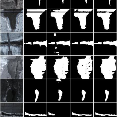 Visualization Of Segmentation Results Of Each Component Inserted Into Download Scientific